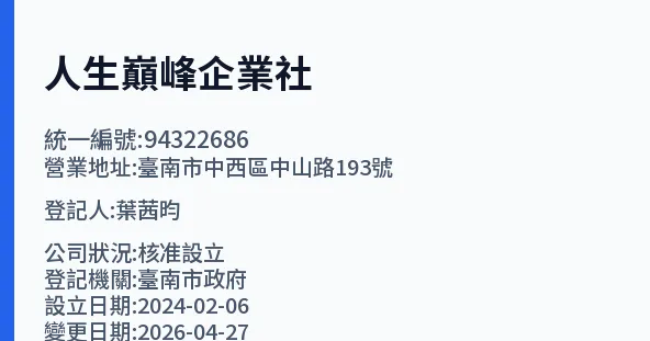 人生巔峰企業社的照片-統編 94322686(臺南市) 公司登記資料與營業項目詳細圖表
