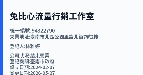 兔比心流量行銷工作室的照片-統編 94322790(臺南市) 公司登記資料與營業項目詳細圖表