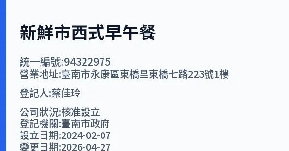 新鮮市西式早午餐的照片-統編 94322975(臺南市) 公司登記資料與營業項目詳細圖表