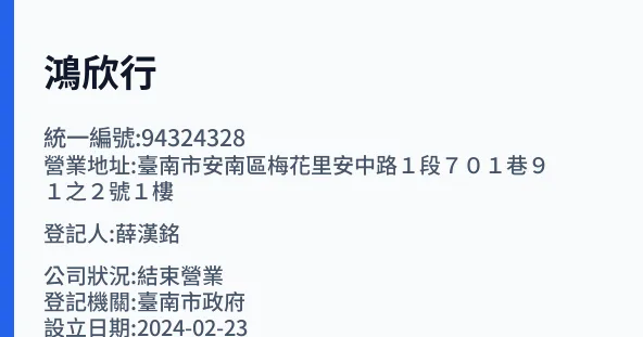 鴻欣行的照片-統編 94324328(臺南市) 公司登記資料與營業項目詳細圖表