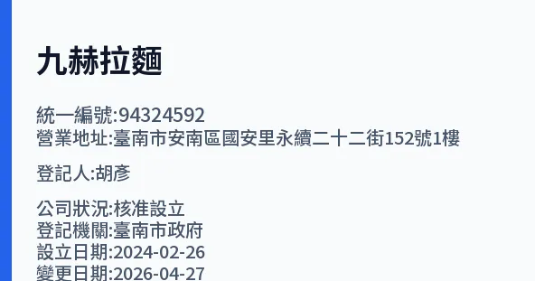 九赫拉麵的照片-統編 94324592(臺南市) 公司登記資料與營業項目詳細圖表