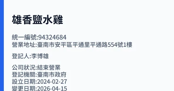 雄香鹽水雞的照片-統編 94324684(臺南市) 公司登記資料與營業項目詳細圖表
