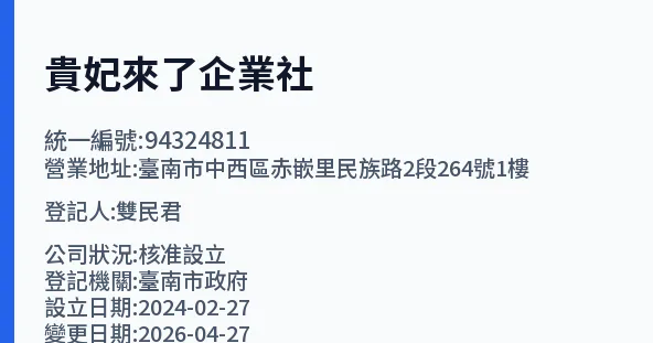貴妃來了企業社的照片-統編 94324811(臺南市) 公司登記資料與營業項目詳細圖表