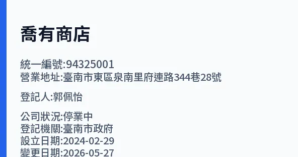 喬有商店的照片-統編 94325001(臺南市) 公司登記資料與營業項目詳細圖表