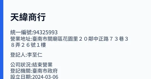 天緯商行的照片-統編 94325993(臺南市) 公司登記資料與營業項目詳細圖表