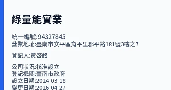 綠量能實業的照片-統編 94327845(臺南市) 公司登記資料與營業項目詳細圖表