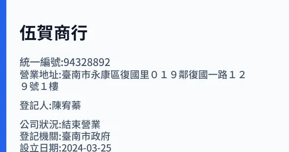 伍賀商行的照片-統編 94328892(臺南市) 公司登記資料與營業項目詳細圖表
