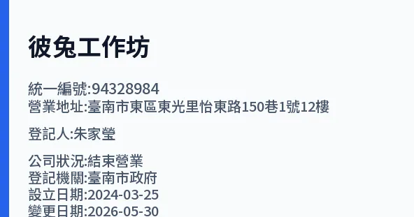 彼兔工作坊的照片-統編 94328984(臺南市) 公司登記資料與營業項目詳細圖表