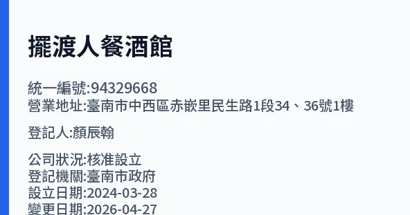 擺渡人餐酒館的照片-統編 94329668(臺南市) 公司登記資料與營業項目詳細圖表