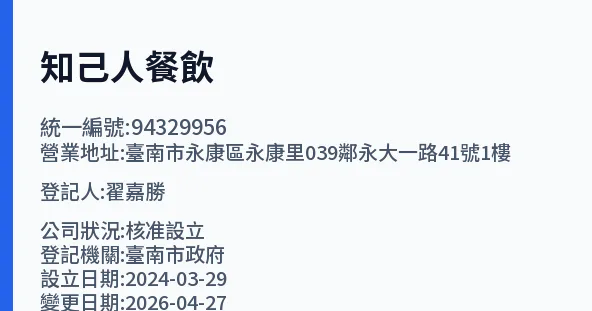 知己人餐飲的照片-統編 94329956(臺南市) 公司登記資料與營業項目詳細圖表