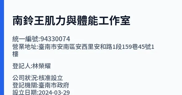 南鈴王肌力與體能工作室的照片-統編 94330074(臺南市) 公司登記資料與營業項目詳細圖表