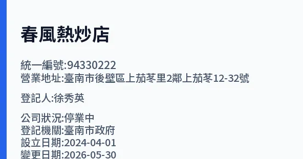 春風熱炒店的照片-統編 94330222(臺南市) 公司登記資料與營業項目詳細圖表