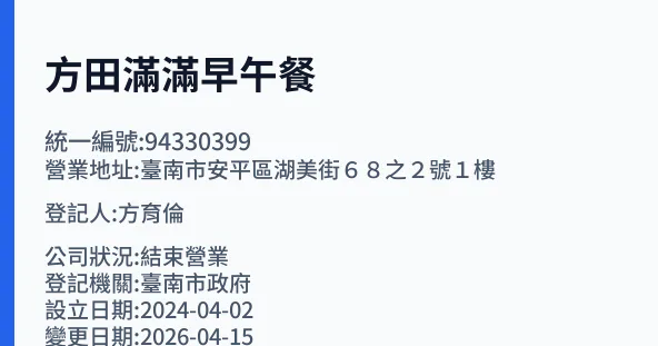 方田滿滿早午餐的照片-統編 94330399(臺南市) 公司登記資料與營業項目詳細圖表