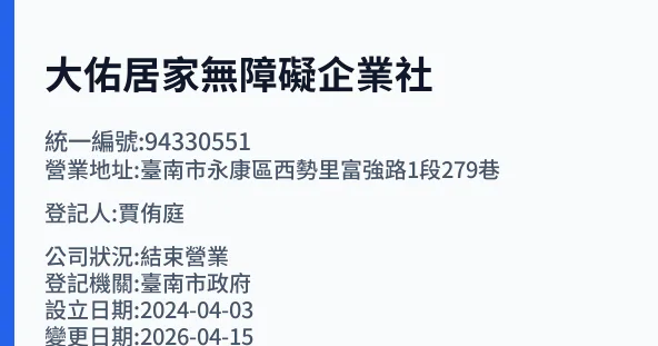 大佑居家無障礙企業社的照片-統編 94330551(臺南市) 公司登記資料與營業項目詳細圖表