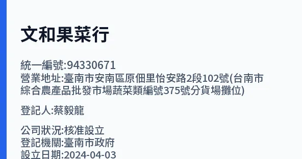 文和果菜行的照片-統編 94330671(臺南市) 公司登記資料與營業項目詳細圖表