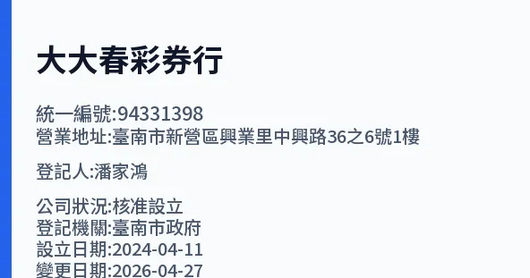 大大春彩券行的照片-統編 94331398(臺南市) 公司登記資料與營業項目詳細圖表