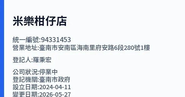 米樂柑仔店的照片-統編 94331453(臺南市) 公司登記資料與營業項目詳細圖表