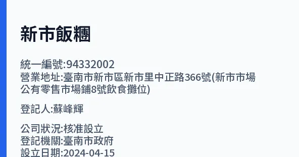 新市飯糰的照片-統編 94332002(臺南市) 公司登記資料與營業項目詳細圖表