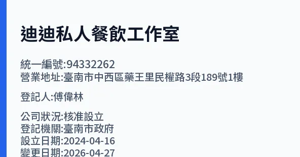 迪迪私人餐飲工作室的照片-統編 94332262(臺南市) 公司登記資料與營業項目詳細圖表