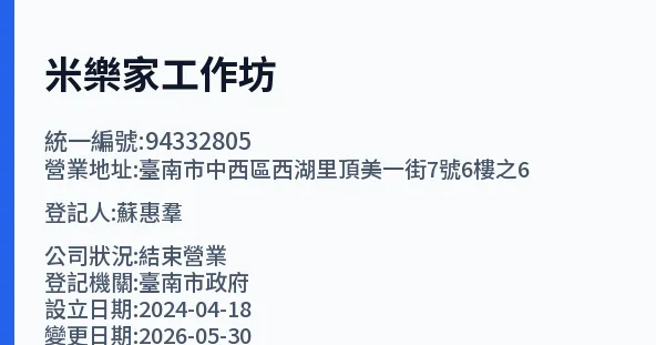 米樂家工作坊的照片-統編 94332805(臺南市) 公司登記資料與營業項目詳細圖表