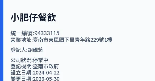 小肥仔餐飲的照片-統編 94333115(臺南市) 公司登記資料與營業項目詳細圖表