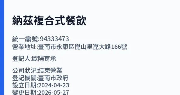 納茲複合式餐飲的照片-統編 94333473(臺南市) 公司登記資料與營業項目詳細圖表