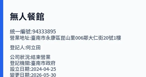 無人餐館的照片-統編 94333895(臺南市) 公司登記資料與營業項目詳細圖表