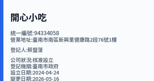 開心小吃的照片-統編 94334058(臺南市) 公司登記資料與營業項目詳細圖表