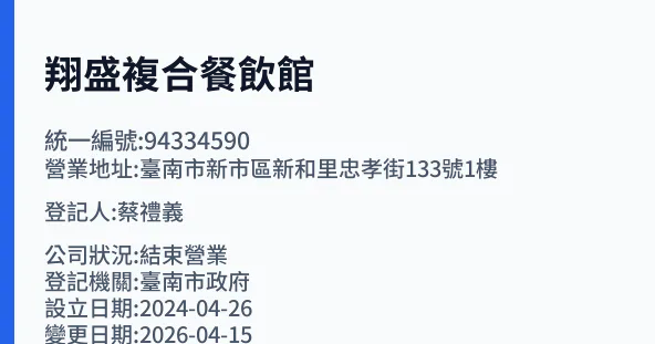 翔盛複合餐飲館的照片-統編 94334590(臺南市) 公司登記資料與營業項目詳細圖表