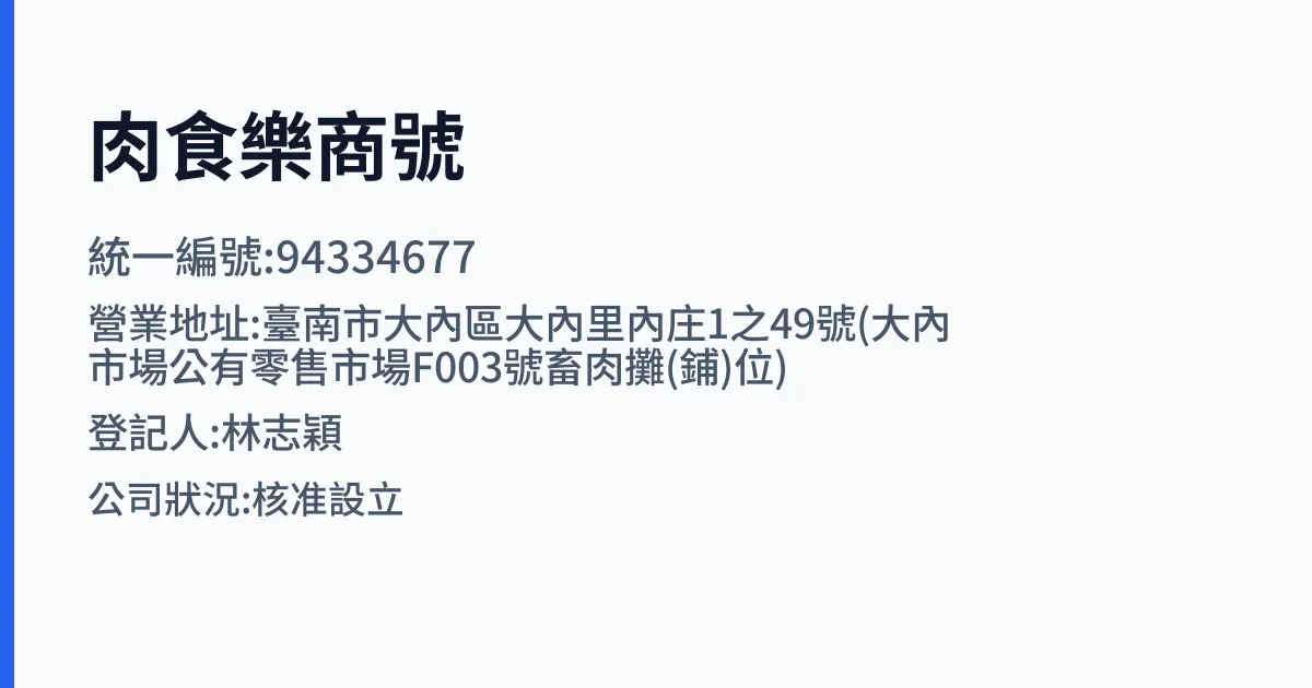 肉食樂商號 - 統編 94334677(臺南市) 公司登記資料與營業項目詳細圖表