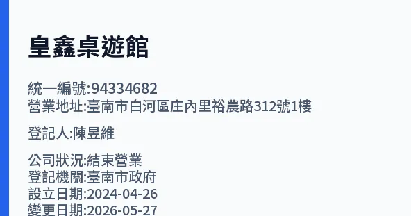 皇鑫桌遊館的照片-統編 94334682(臺南市) 公司登記資料與營業項目詳細圖表
