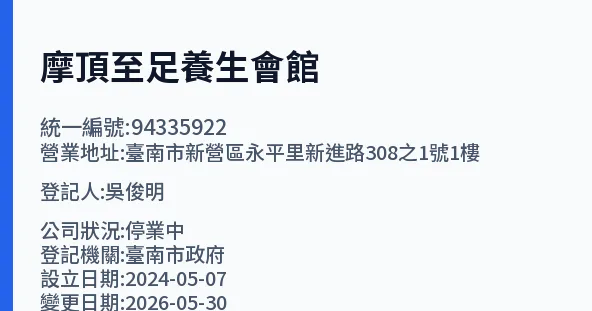 摩頂至足養生會館的照片-統編 94335922(臺南市) 公司登記資料與營業項目詳細圖表