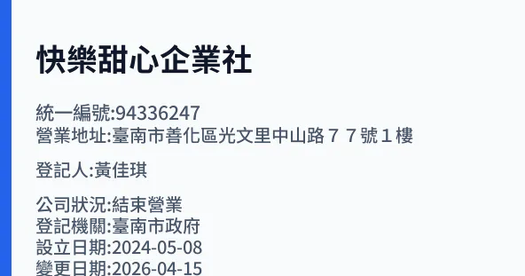 快樂甜心企業社的照片-統編 94336247(臺南市) 公司登記資料與營業項目詳細圖表