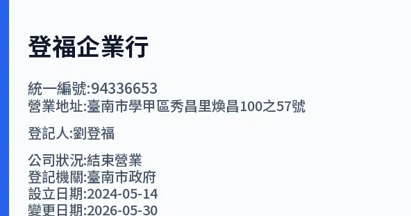 登福企業行的照片-統編 94336653(臺南市) 公司登記資料與營業項目詳細圖表