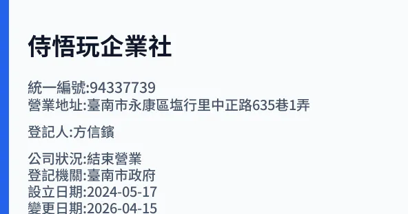 侍悟玩企業社的照片-統編 94337739(臺南市) 公司登記資料與營業項目詳細圖表