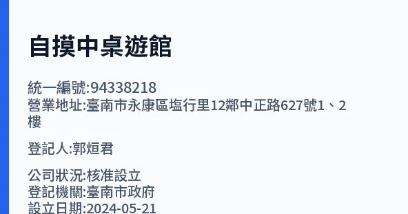 自摸中桌遊館的照片-統編 94338218(臺南市) 公司登記資料與營業項目詳細圖表