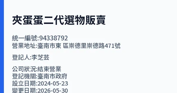 夾蛋蛋二代選物販賣的照片-統編 94338792(臺南市) 公司登記資料與營業項目詳細圖表