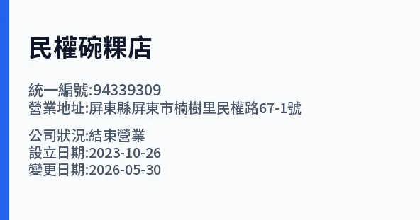 民權碗粿店的照片-統編 94339309(屏東縣) 公司登記資料與營業項目詳細圖表