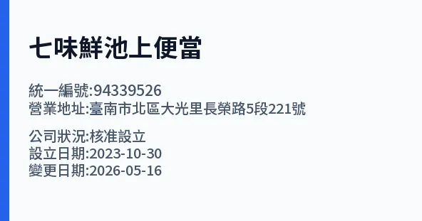 七味鮮池上便當的照片-統編 94339526(臺南市) 公司登記資料與營業項目詳細圖表
