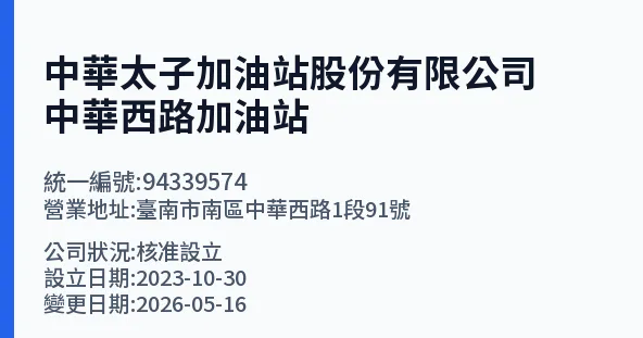 中華太子加油站股份有限公司中華西路加油站的照片-統編 94339574(臺南市) 公司登記資料與營業項目詳細圖表