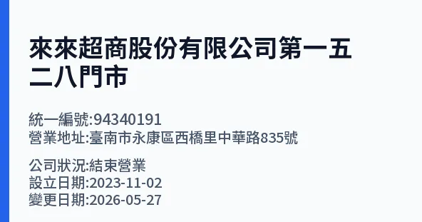 來來超商股份有限公司第一五二八門市的照片-統編 94340191(臺南市) 公司登記資料與營業項目詳細圖表