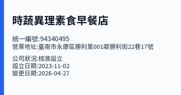 時蔬異理素食早餐店的照片-統編 94340495(臺南市) 公司登記資料與營業項目詳細圖表
