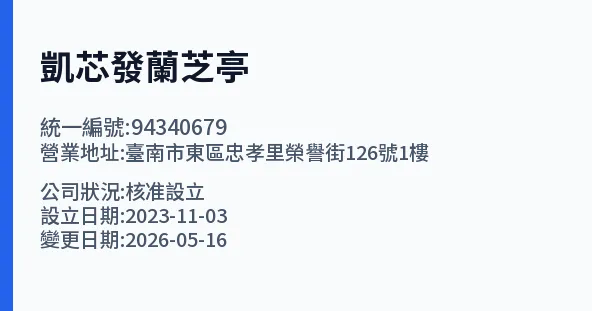 凱芯發蘭芝亭的照片-統編 94340679(臺南市) 公司登記資料與營業項目詳細圖表