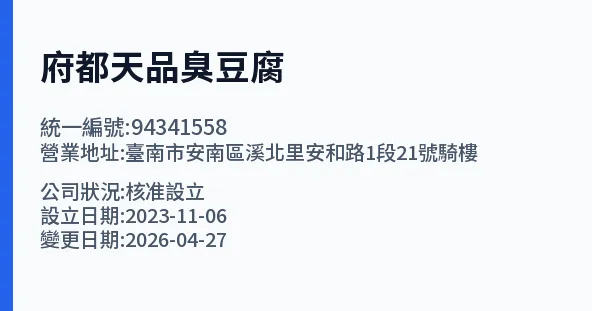 府都天品臭豆腐的照片-統編 94341558(臺南市) 公司登記資料與營業項目詳細圖表