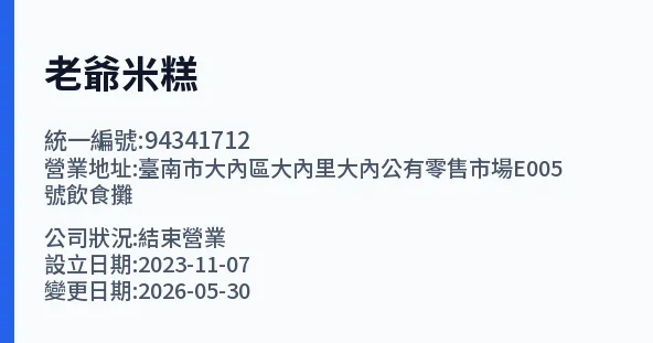 老爺米糕的照片-統編 94341712(臺南市) 公司登記資料與營業項目詳細圖表