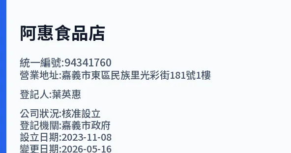 阿惠食品店的照片-統編 94341760(嘉義市) 公司登記資料與營業項目詳細圖表