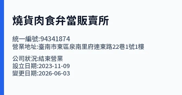 燒貨肉食弁當販賣所的照片-統編 94341874(臺南市) 公司登記資料與營業項目詳細圖表