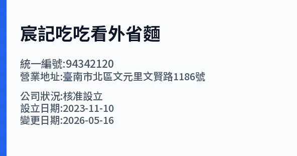 宸記吃吃看外省麵的照片-統編 94342120(臺南市) 公司登記資料與營業項目詳細圖表