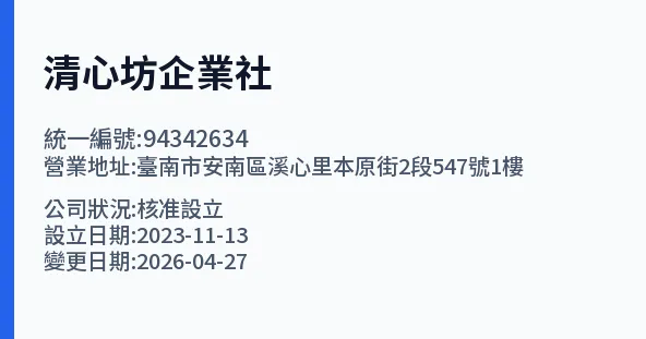 清心坊企業社的照片-統編 94342634(臺南市) 公司登記資料與營業項目詳細圖表