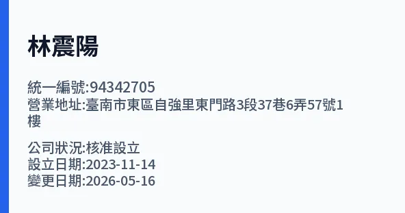 林震陽的照片-統編 94342705(臺南市) 公司登記資料與營業項目詳細圖表